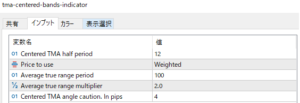 TMAとバンドでサインを出す「tma-centered-bands-indicator」
